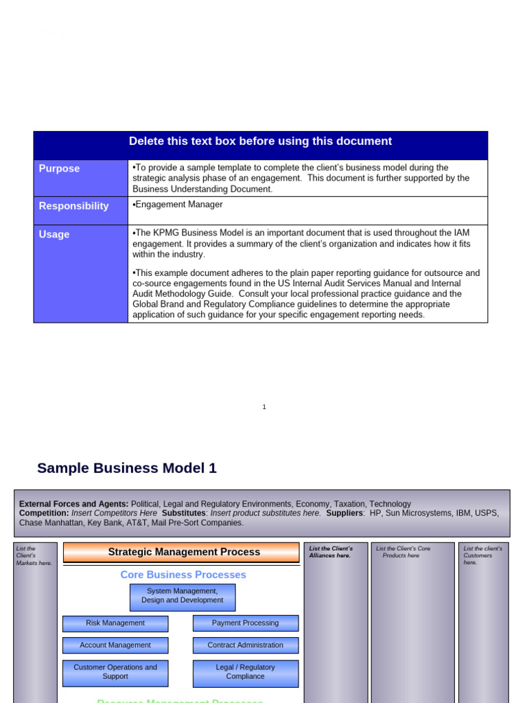 10 Business Model v2 | PDF | Business Model | Regulatory Compliance