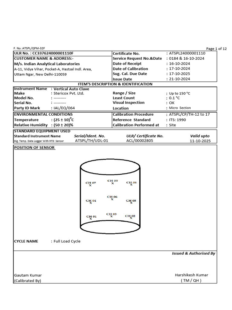 Mapping Report (Auto Clave) | PDF | Calibration | Physical Quantities