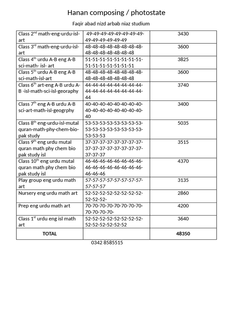 Hanan Composing | PDF