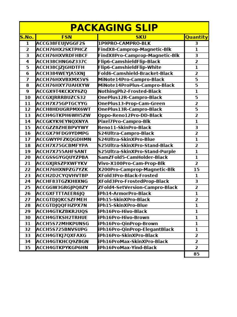 Packaging Slip | PDF