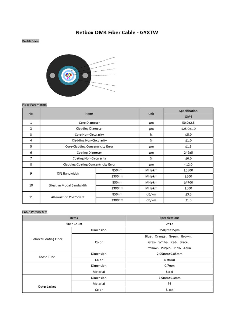 Netbox OM4 Fiber Cable (2-12core) - Data Sheet | PDF | Optical Fiber ...