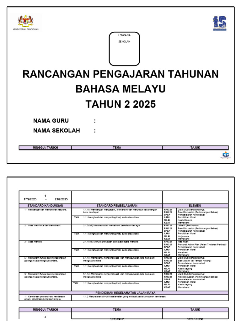 RPT BM 2025 | PDF