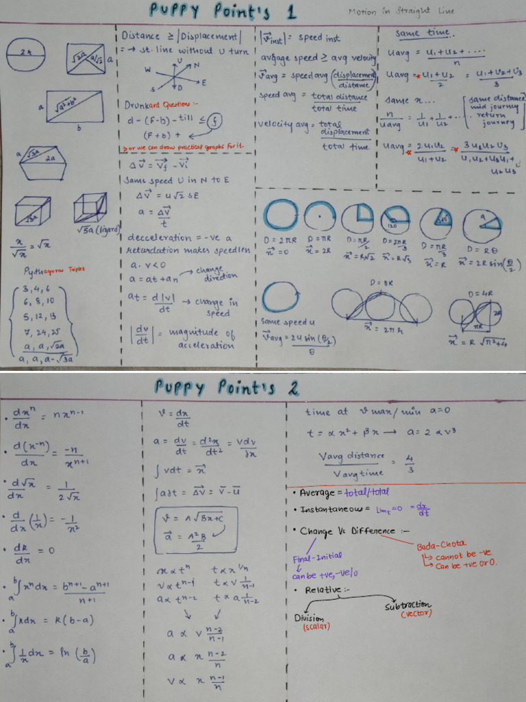 Basic Maths, Class 11, All Concepts | PDF