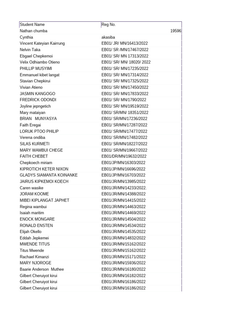 Form 2 Physics | PDF