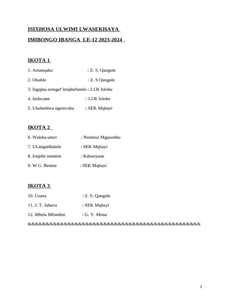 Imibongo GR12 2024 | PDF