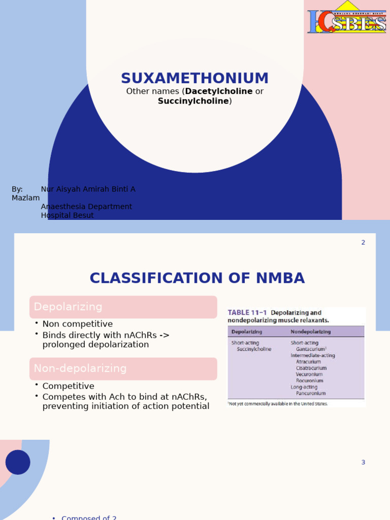 Suxamethonium | PDF
