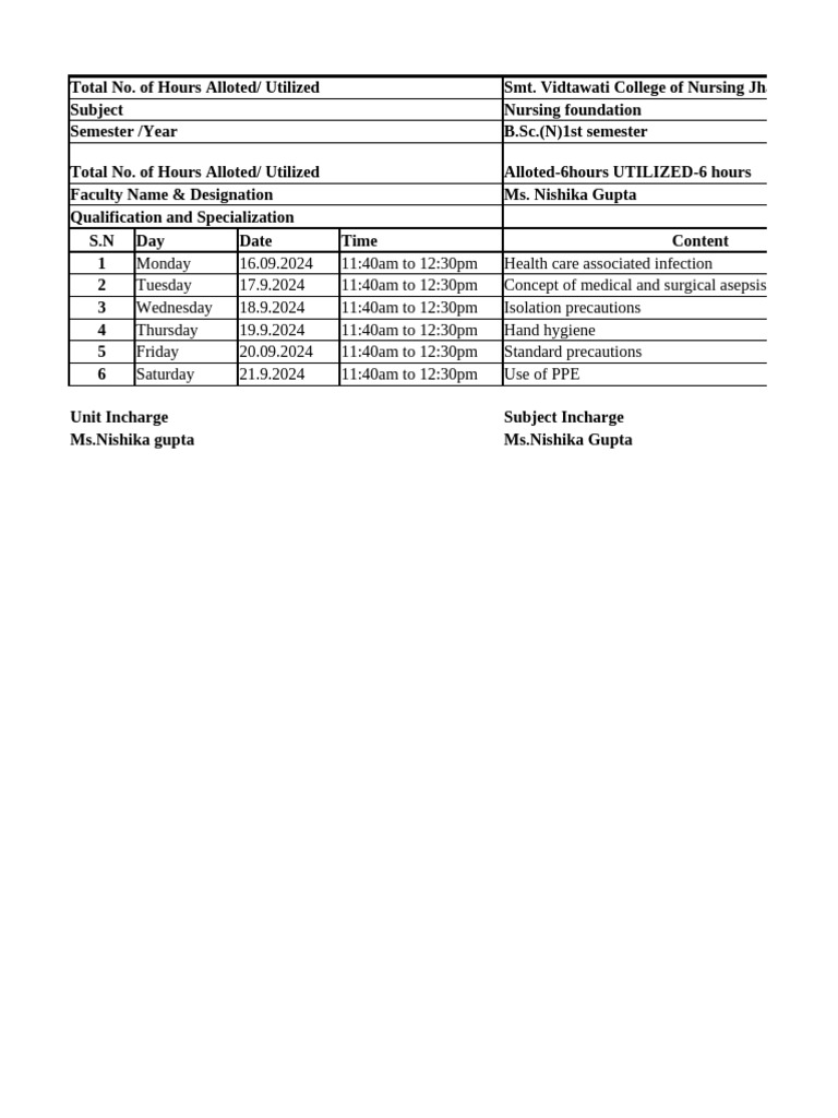 BSN Fun Damn Tal Session Plan 2 | PDF