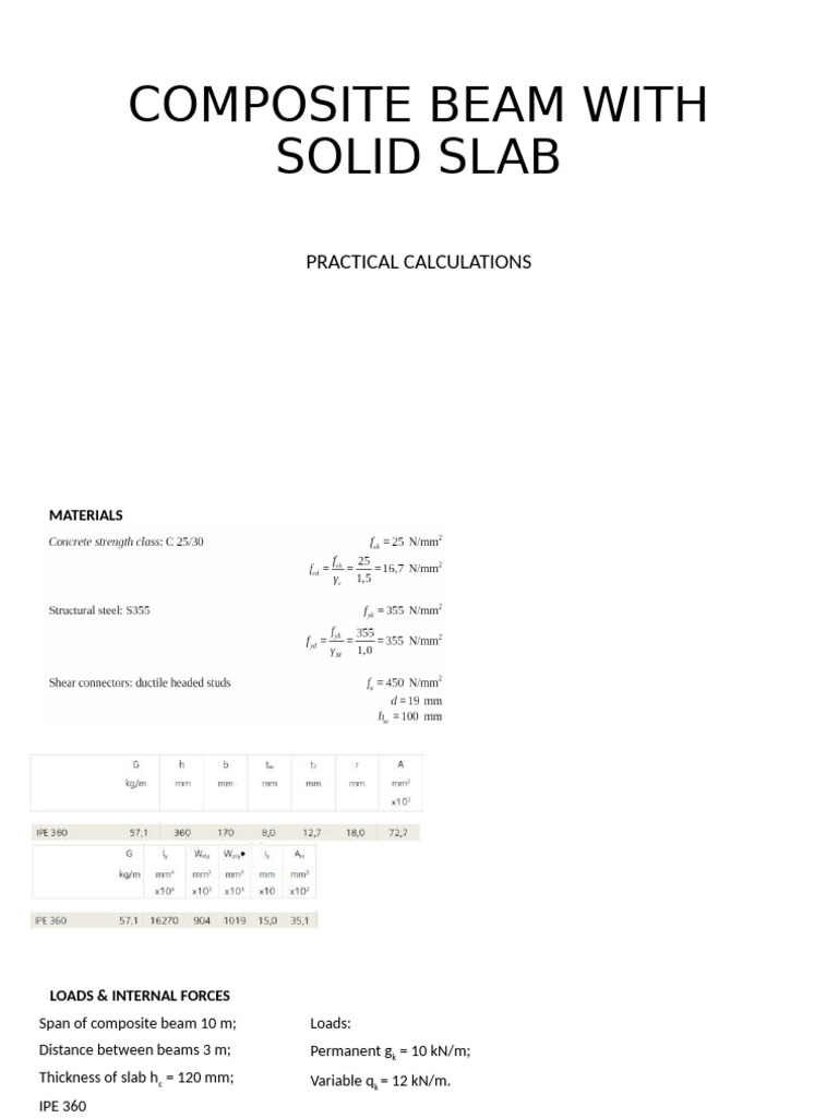 Composite Beam With Solid Slab - 1 | PDF