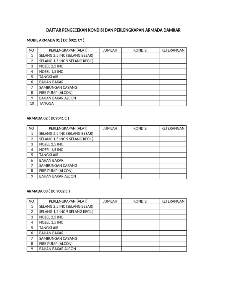 Daftar Pengecekan Kondisi Dan Perlengkapan Armada Damkar 2024 | PDF