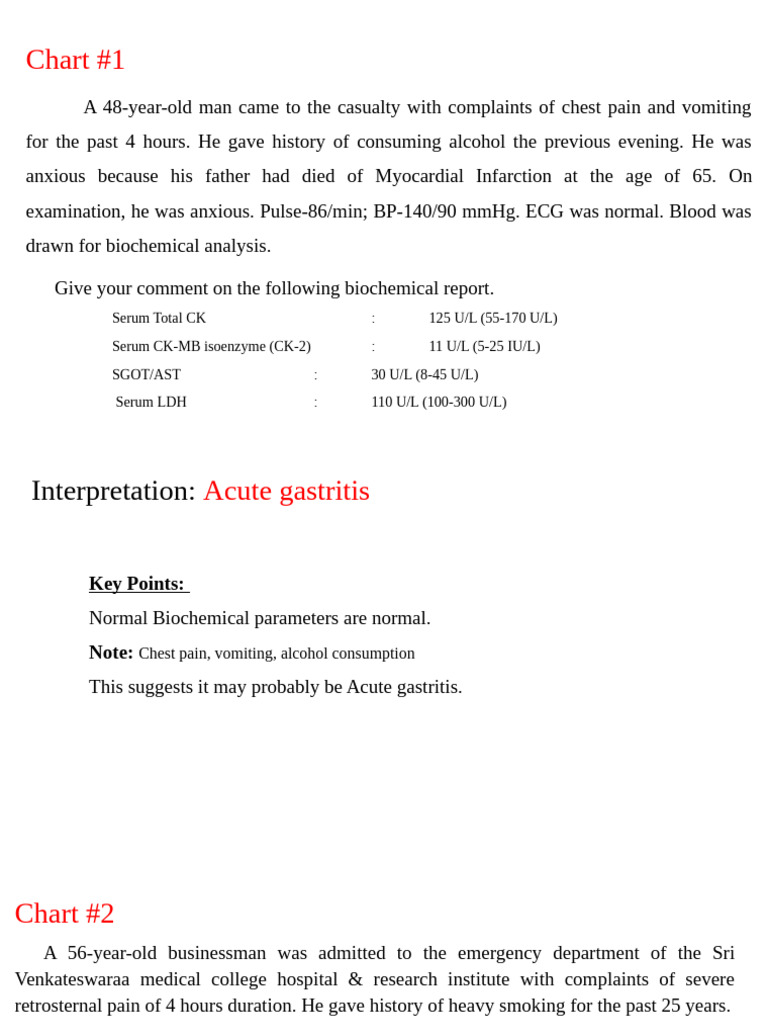 MI MBBS Charts - Copy-1 | PDF | Myocardial Infarction | Clinical Medicine