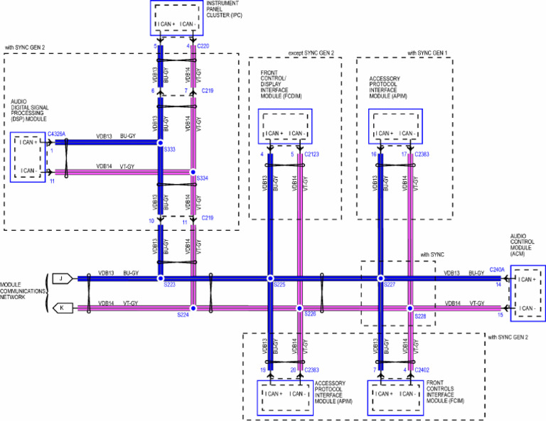 Computer Data Lines 01 06 | PDF