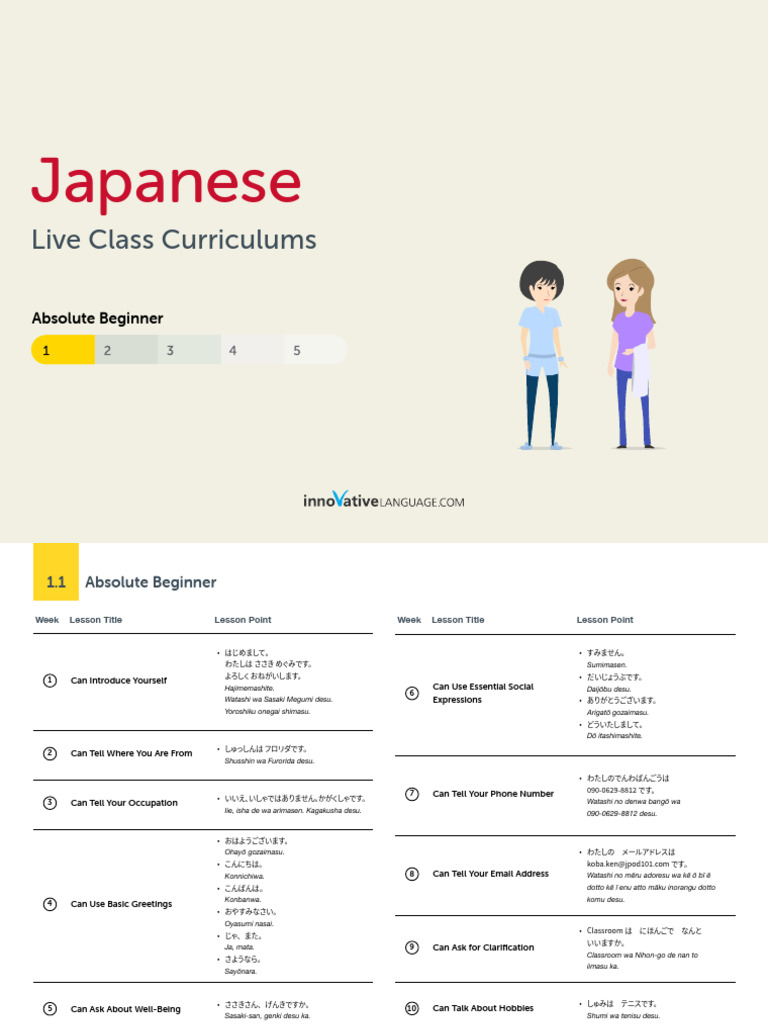 Jpn Level 1 Curriculum Pdf