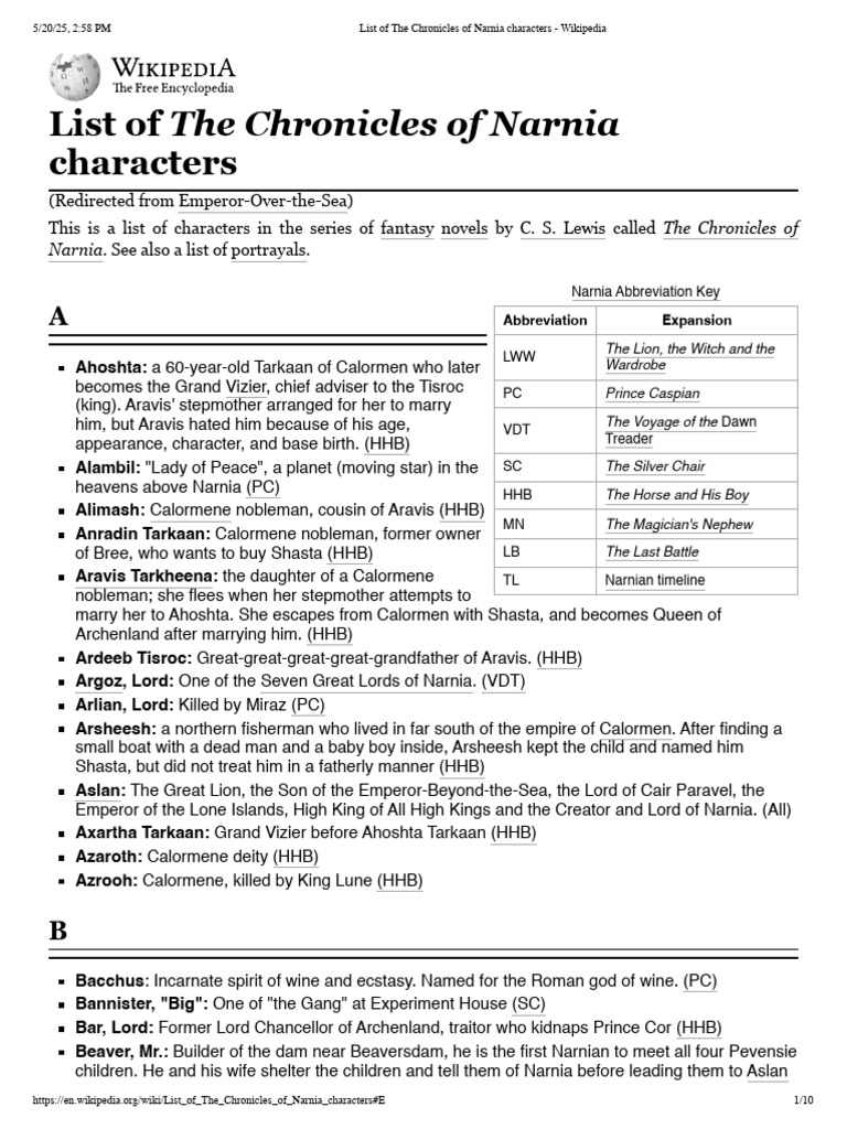 Narnia Character Overview and List | PDF | The Chronicles Of Narnia | Aslan