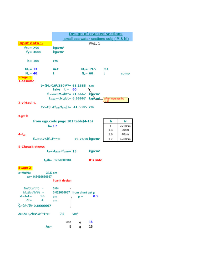 Small Ecc Water Sections (M&N) | PDF