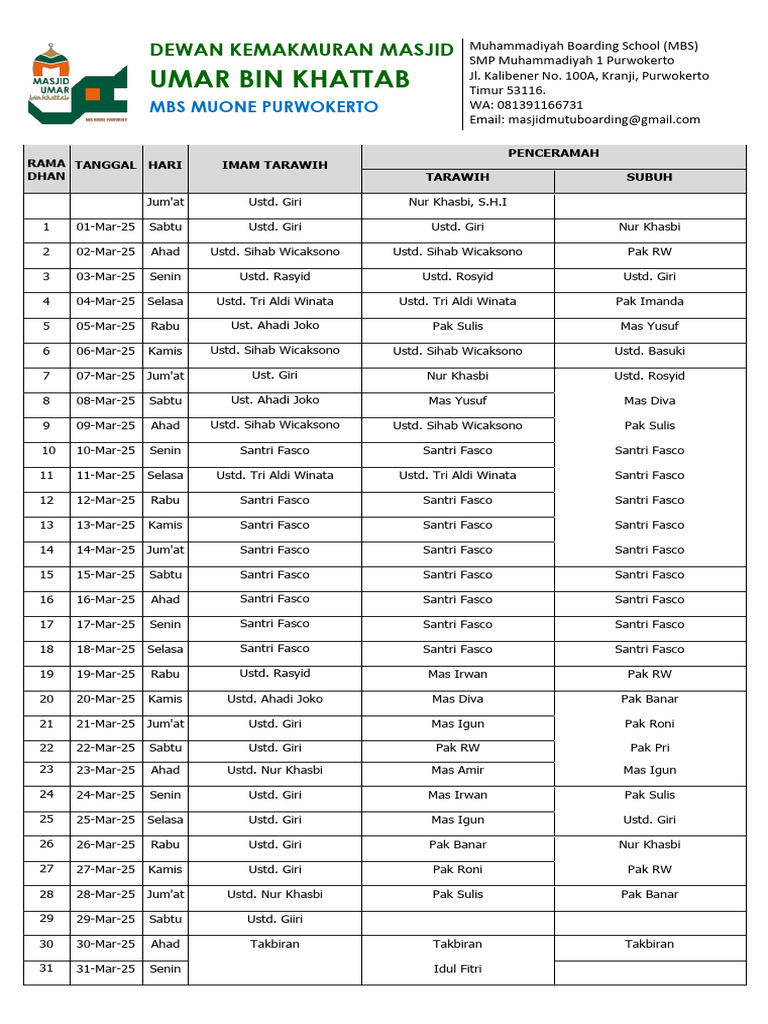 JADWAL IMAM SHOLAT TARAWIH MASJID MBS | PDF | Observances Set