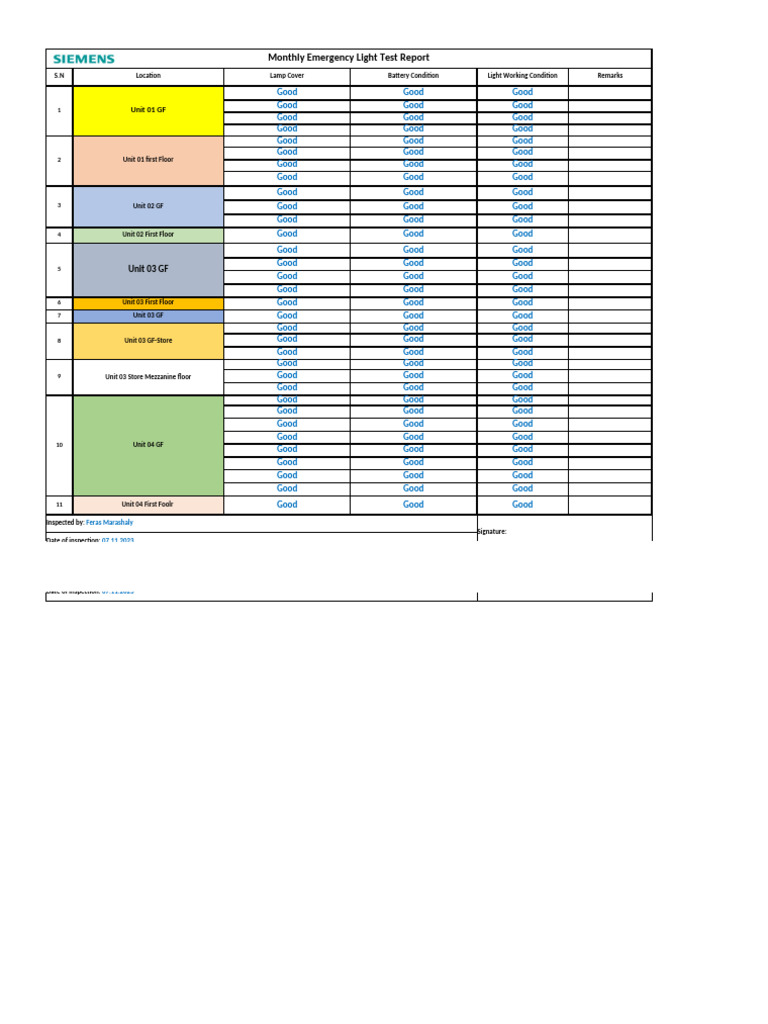 Monthly Emergency Light Test Report | PDF | Lighting | Light