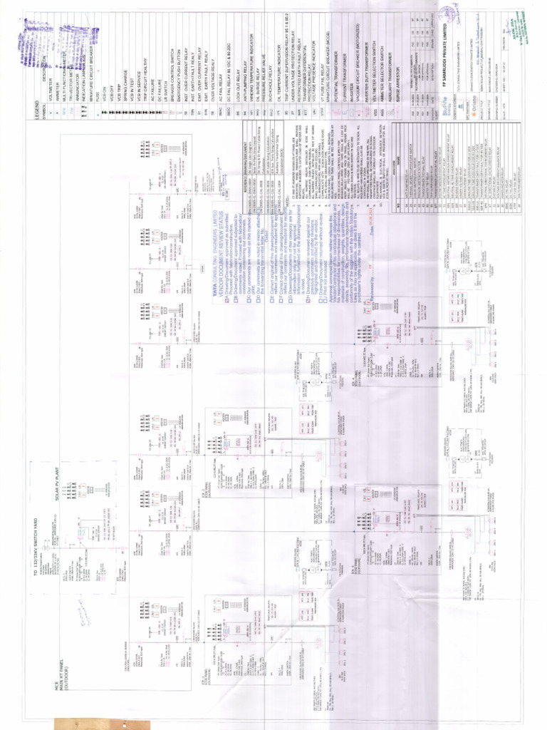 BluPine - Main AC SLD | PDF