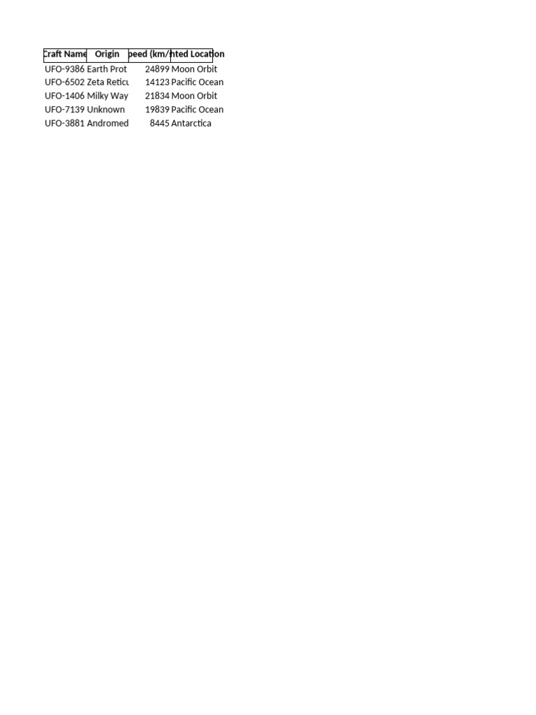 SpaceData 1 | PDF