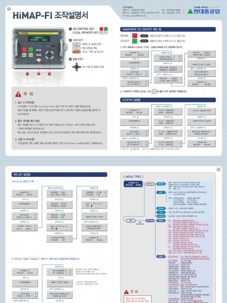 1.간단manual(HiMAP-FI)1009 | PDF