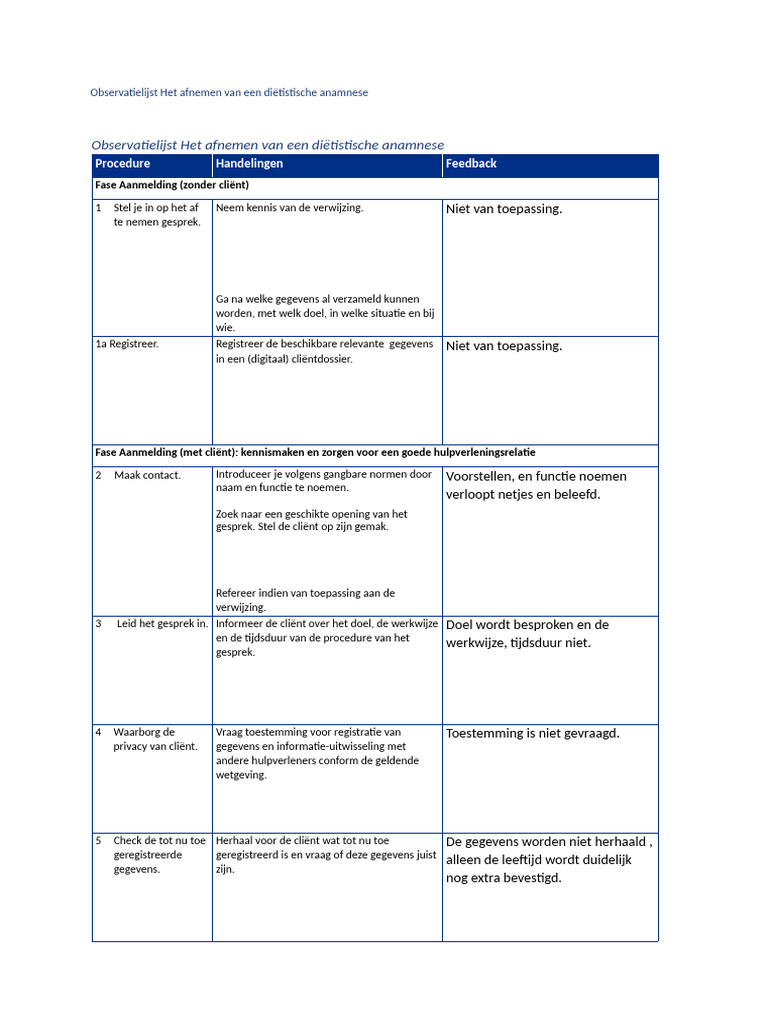 Observatielijst Het Afnemen Van Een Dietetistische Anamnese | PDF
