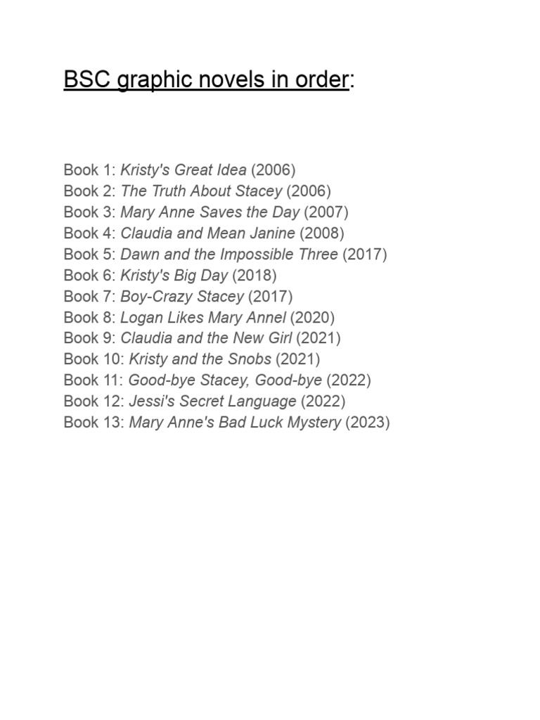 BSC Graphic Novels Order List | PDF