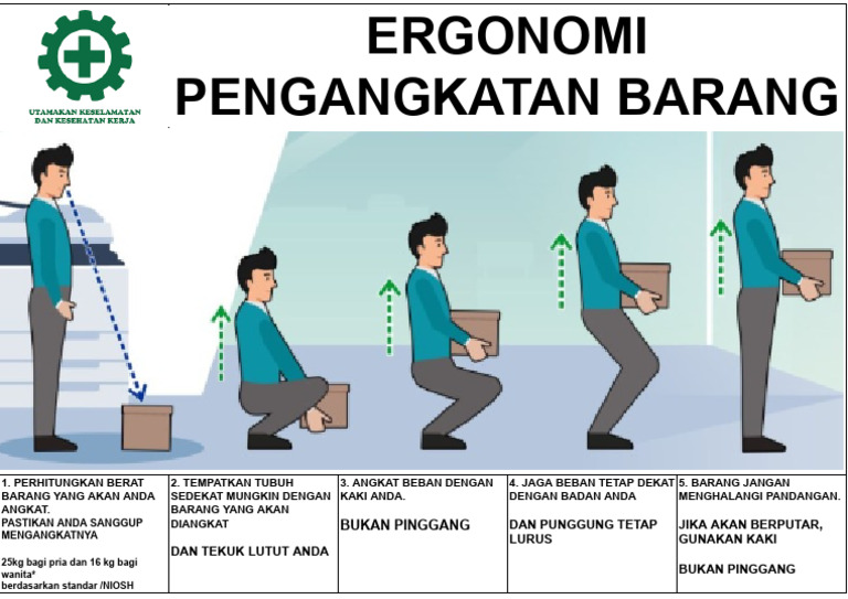 Manual Handling Poster | PDF