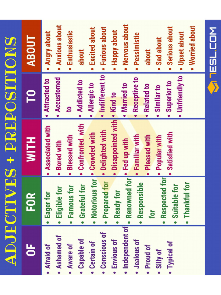 Adjectives_Dependent prepositions_part2 | PDF