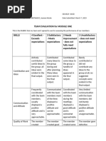 Group Activity Rubrics Criteria | PDF