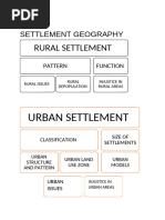 GIS Notes | PDF | Geographic Information System | Geography