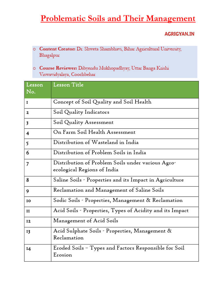 Problematic Soils and Their Management | PDF | Soil | Crop Rotation