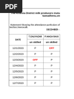 Duty Roster July 2025 | PDF