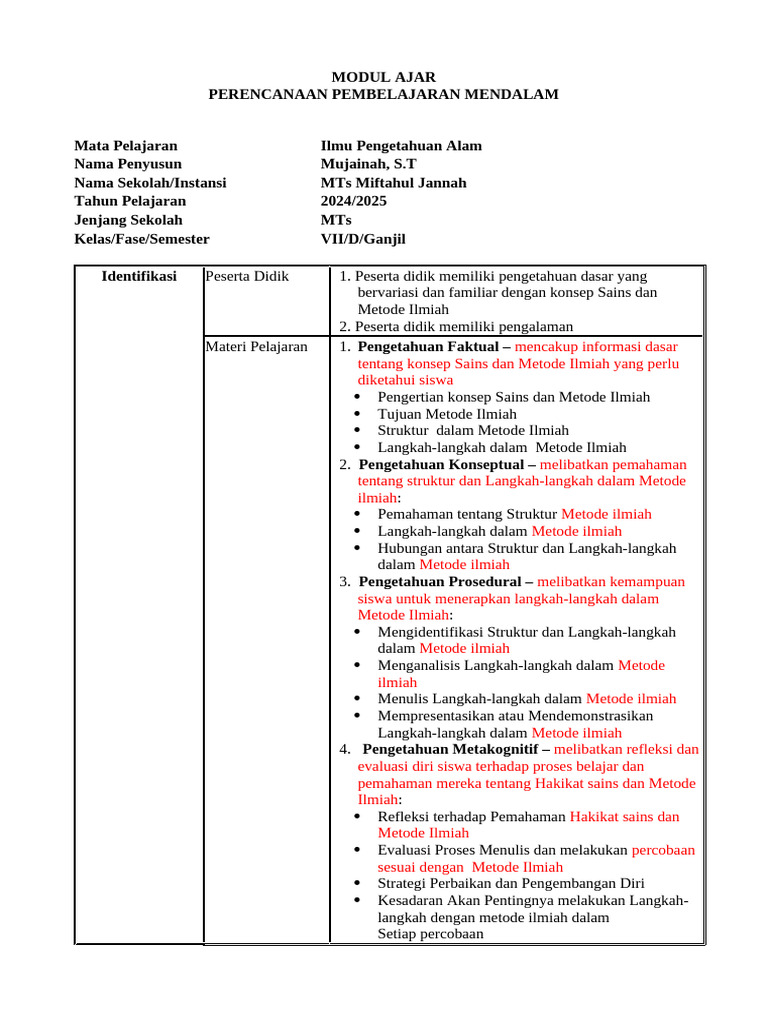 Modul Ajar Ipa 7 Sains Kurmer '24 | PDF
