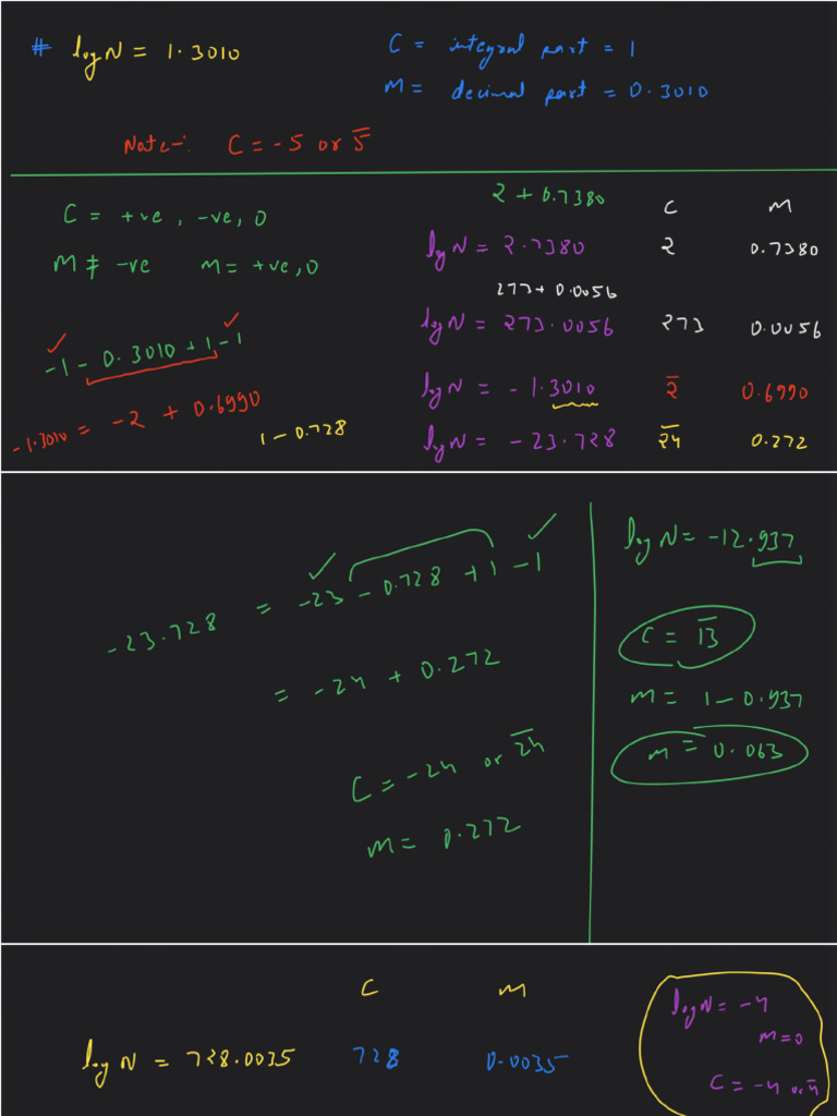 Logarithm Characteristics and Mantissa With Anno | PDF