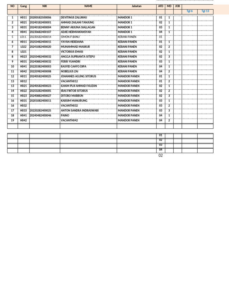 Kontanan Mandor | PDF