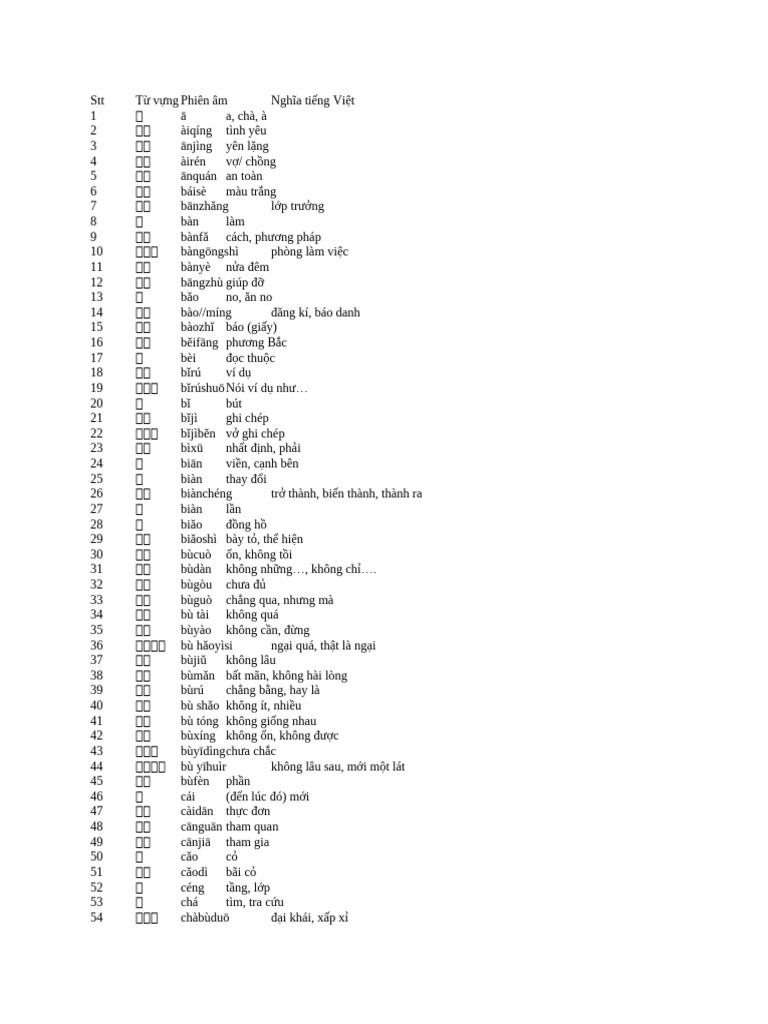 New HSK2 772 T V NG | PDF