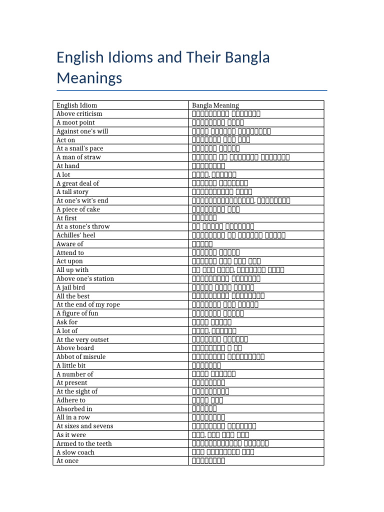 English_Idioms_Bangla_Meaning | PDF