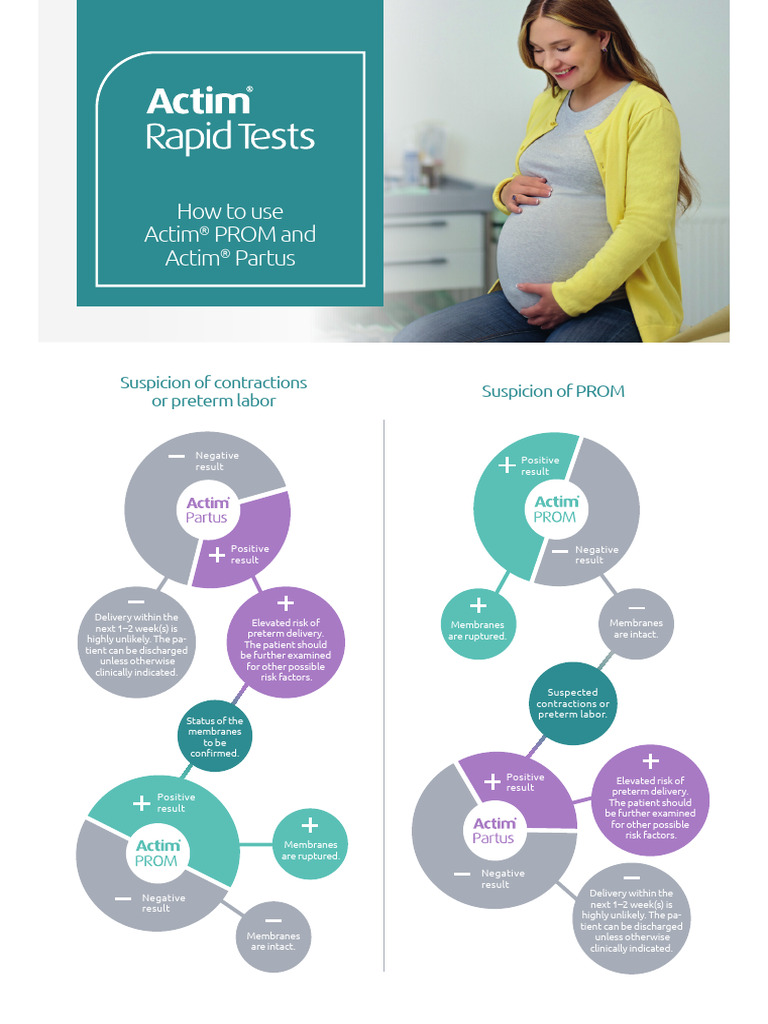 Actim PROM Actim Partus Flowchart 2024 | PDF | Preterm Birth | Clinical ...