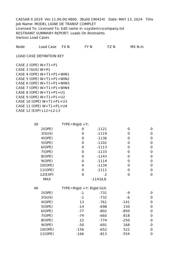 CAESAR II 2019 Restraint Report Summary | PDF