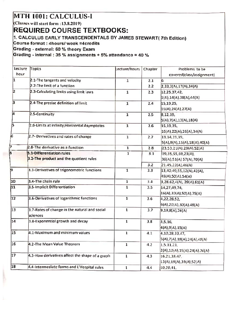 Calculus Lesson Plan 2019 | PDF