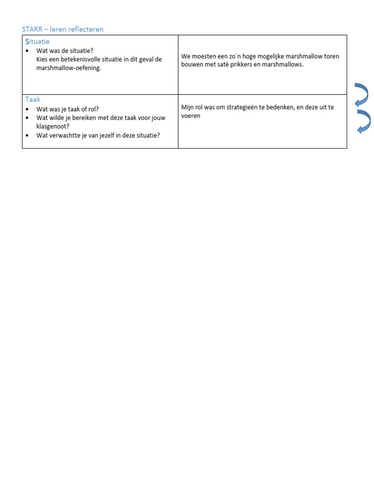 Starr-Reflectie 1 | PDF