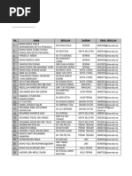 Borang Permohonan Program Asrama Malaysia Sesi 2025 - 2026 - VI | PDF