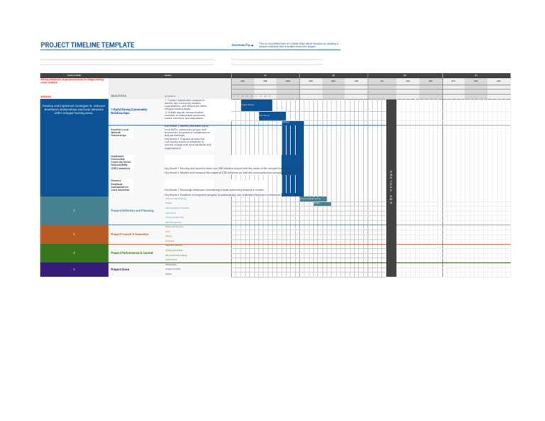 180 Day Plan PSP - Project Timeline (1) | PDF | Corporate Social ...
