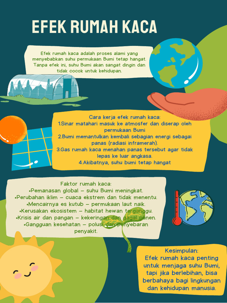 Poster Efek Rumah Kaca (Rizki Septiani) - 20250519 - 160520 - 0000 | PDF