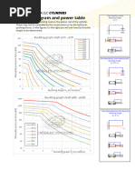 Weldox 700 Datasheet | PDF | Structural Steel | Engineering Tolerance