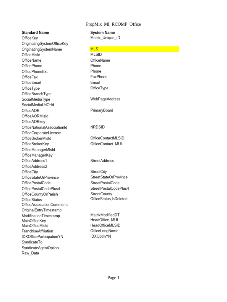 PropMix MI RCOMP Office OFFICE | PDF | Mail | Public Services