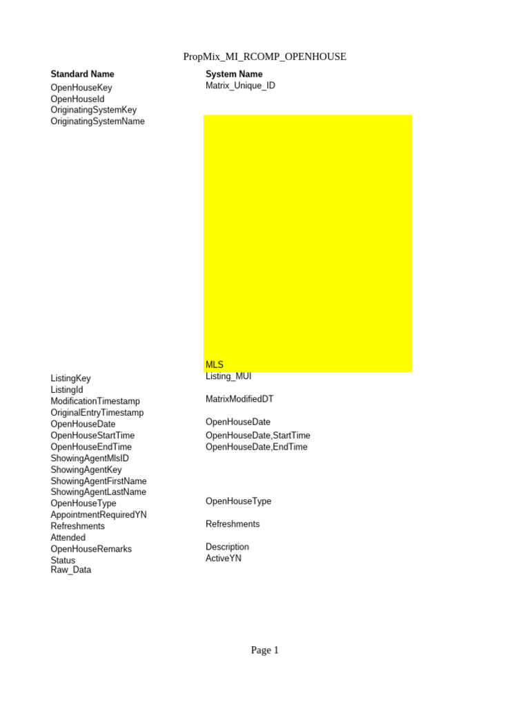 PropMix MI RCOMP Openhouse OPENHOUSE | PDF | Computing | Computer ...