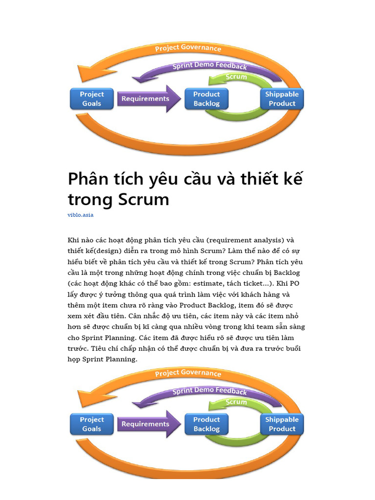 Phan Tich Thiet Ke Scrum | PDF