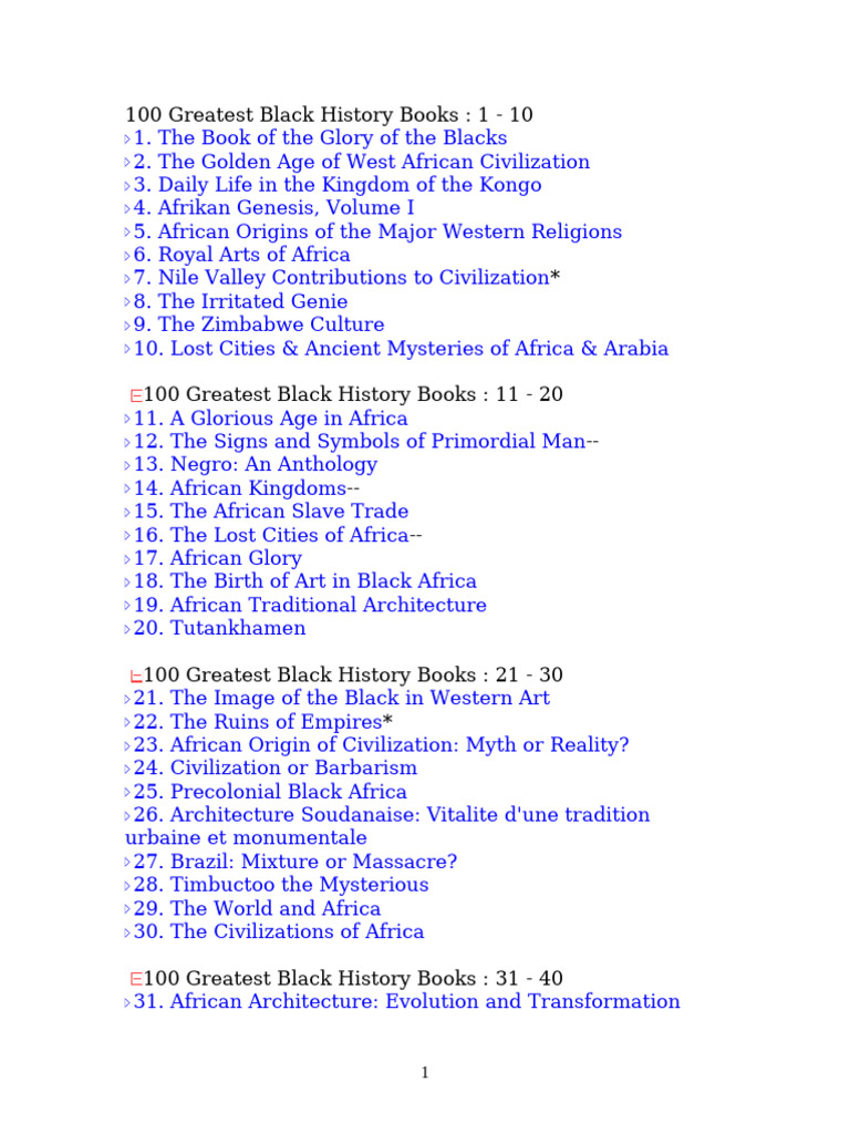 100 Greatest Black History Books | PDF | Africa