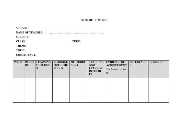 Scheme of Work - TEMPLATE | PDF