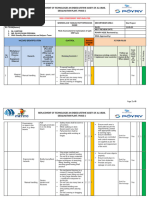 Example Football Risk Assessment | PDF | First Aid | Risk Assessment